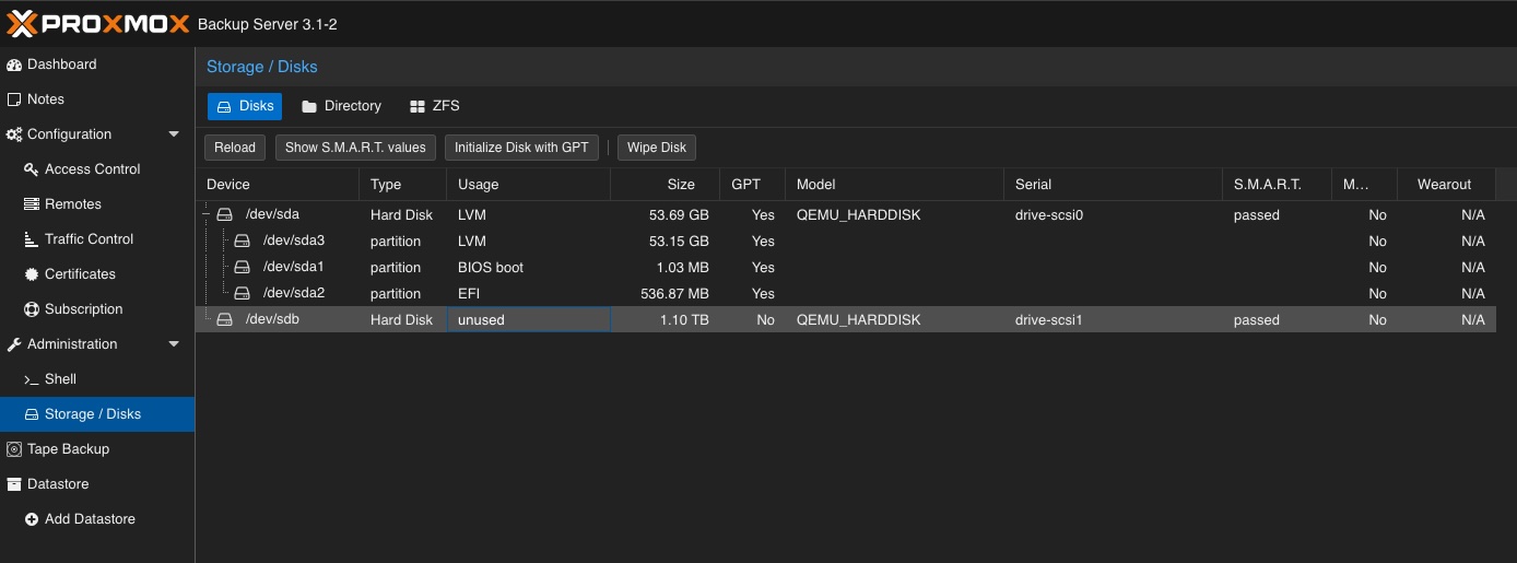 Integration des Proxmox Backup Servers in Proxmox-Cluster - credativ®