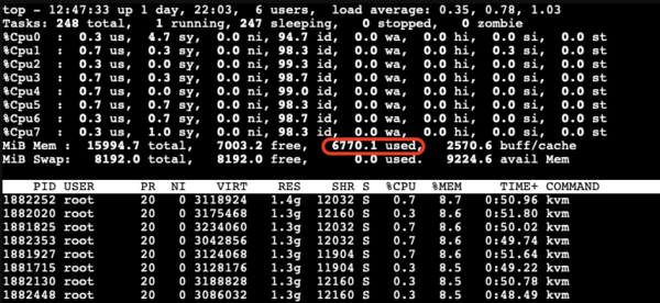 Evaluate KSM and Ballooning features in Proxmox VE - credativ®